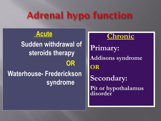 6 The Adrenal gland pathology lecture.ppt