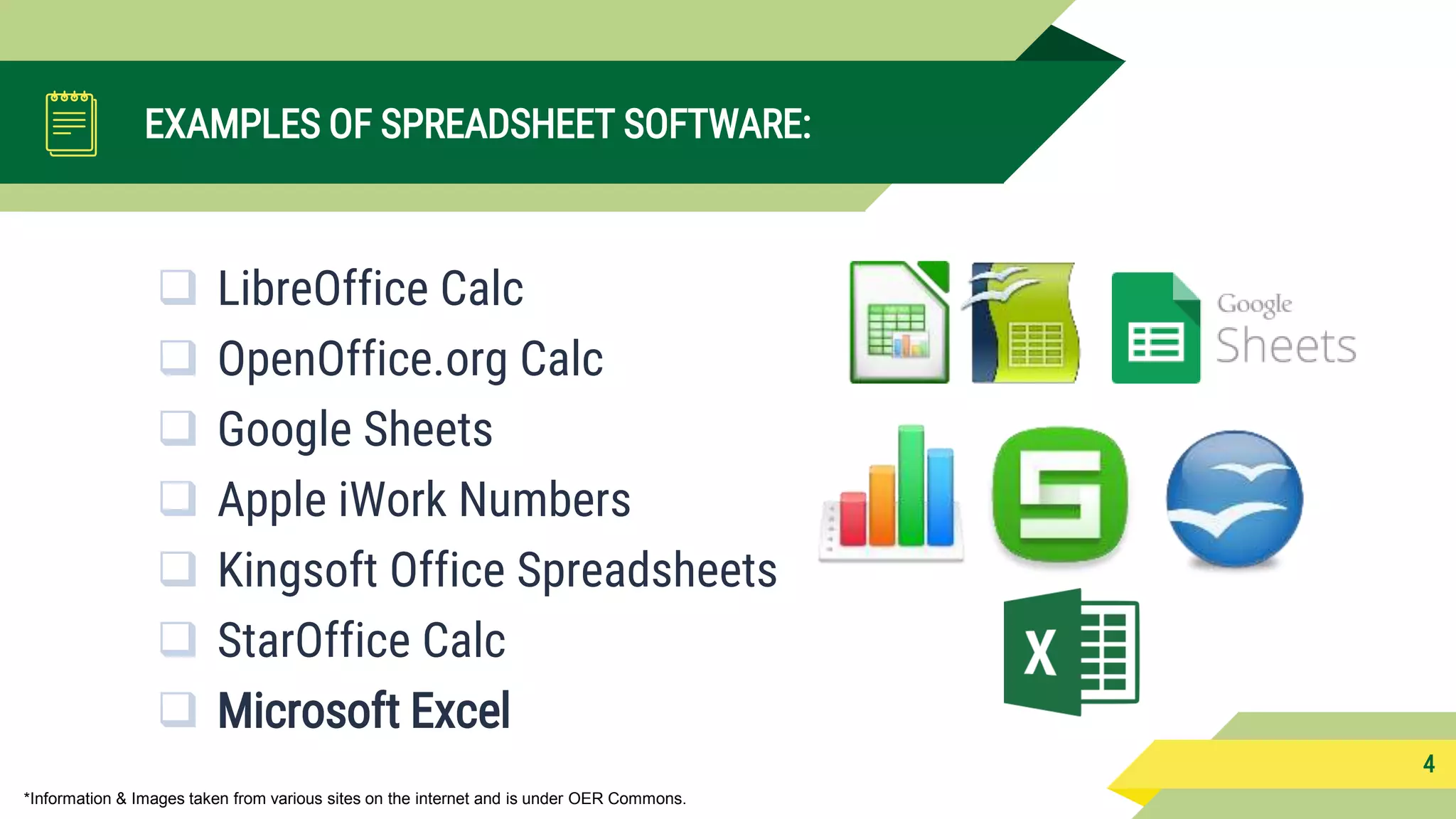 6 Advance Spreadsheet Skill.pptx | Operating Systems | Computer Software and Applications