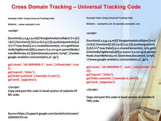 6 advance tracking features of google analytics | PPTX