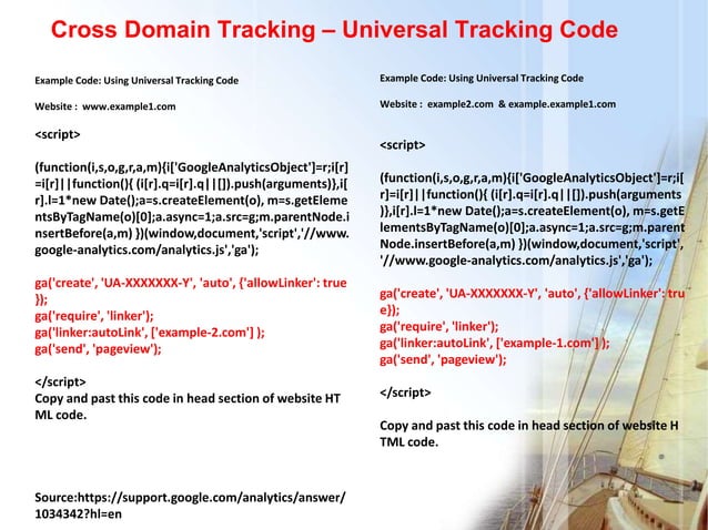 6 advance tracking features of google analytics | PPT