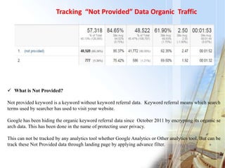 6 advance tracking features of google analytics | PPTX