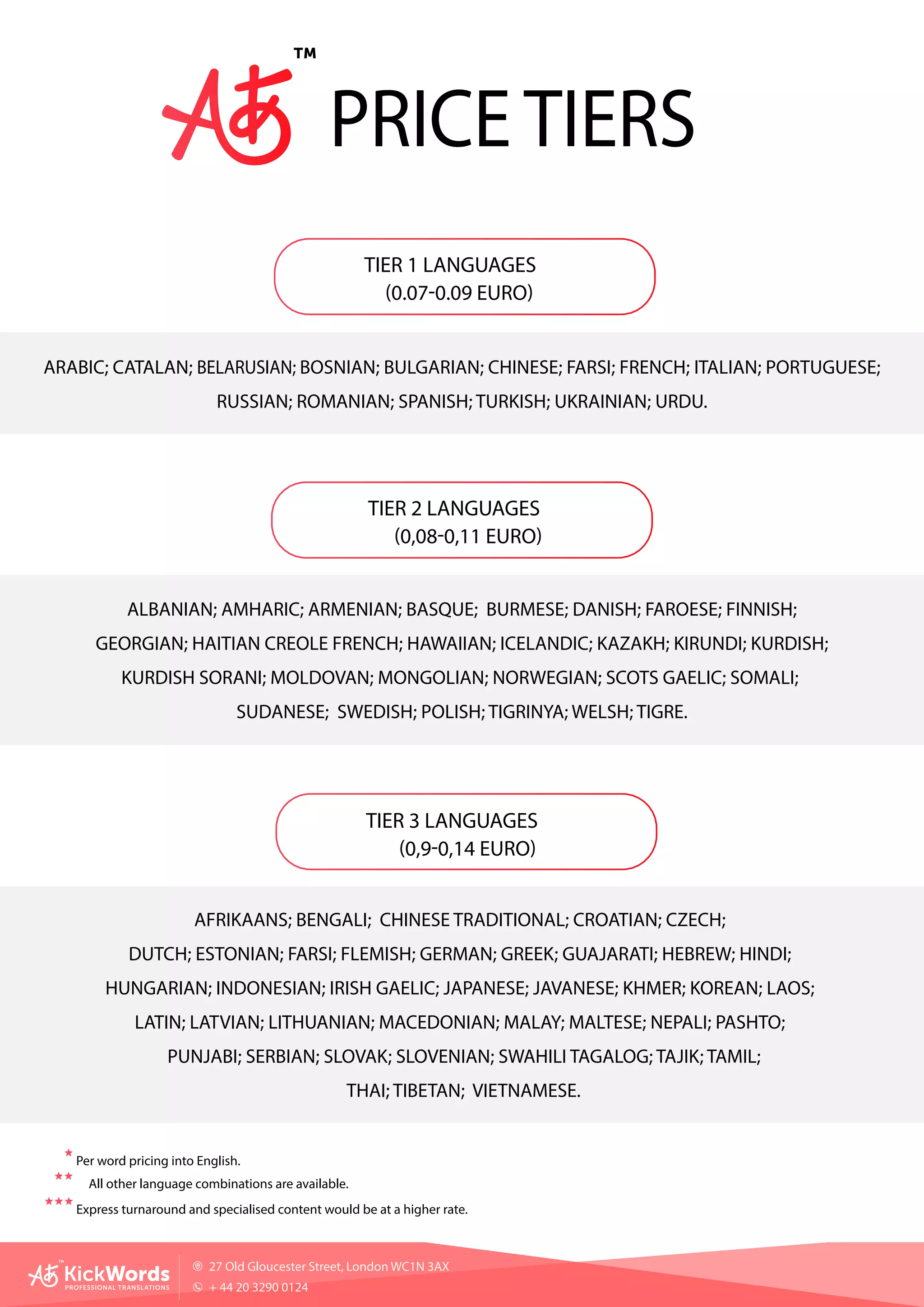 Price List Euro | PDF