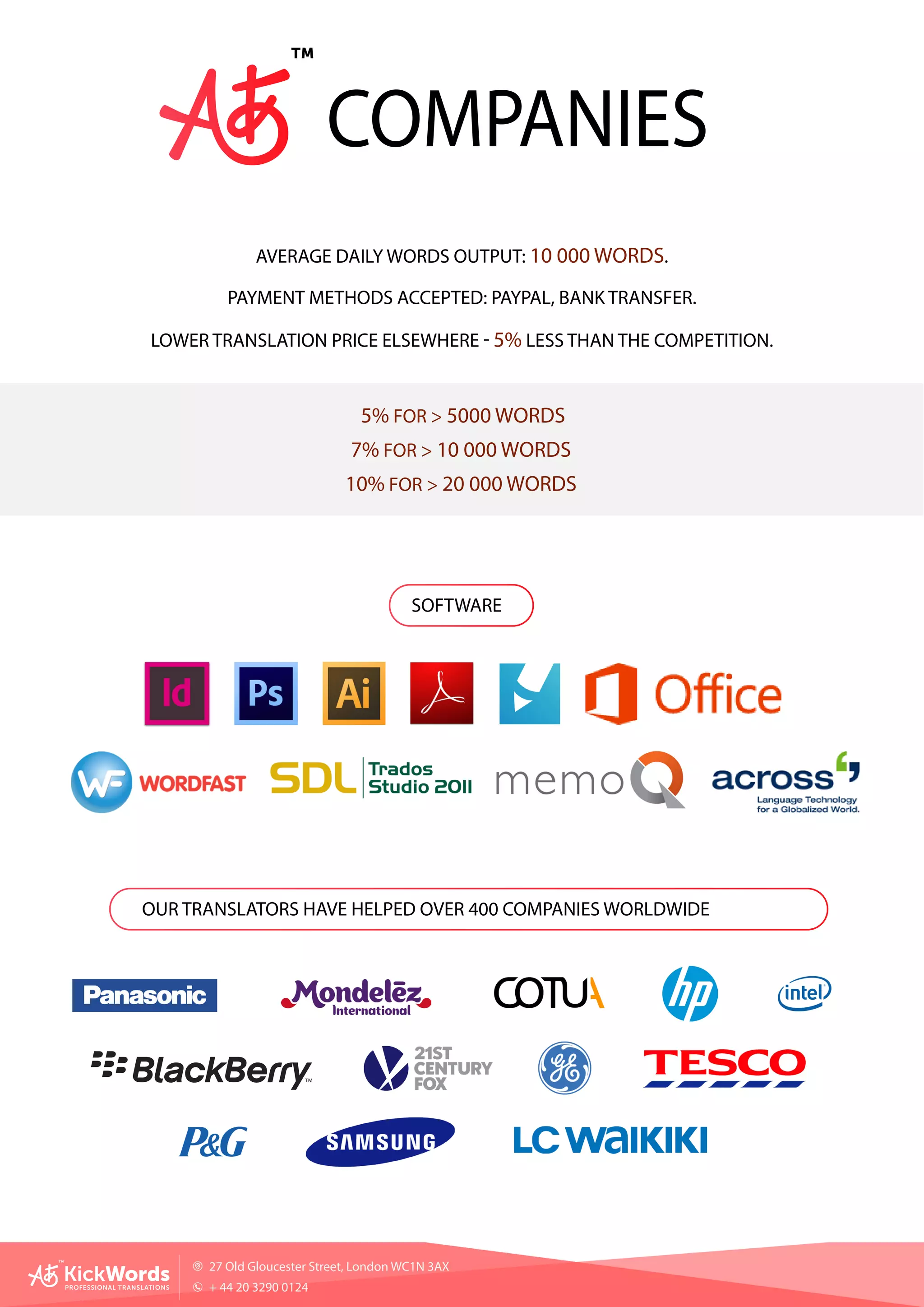 Price List Euro | PDF