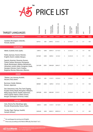 Price List Euro | PDF