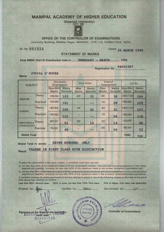 JOVIAL FINAL MBBS MARKS.PDF