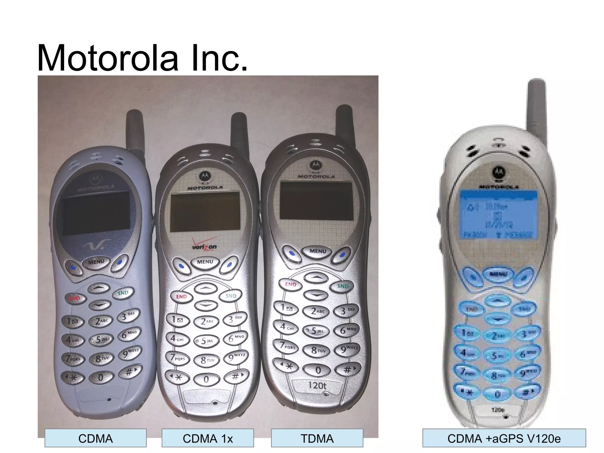 Moto V120 V60p | PPT