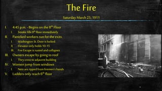 Triangle Factory Fire | PPTX