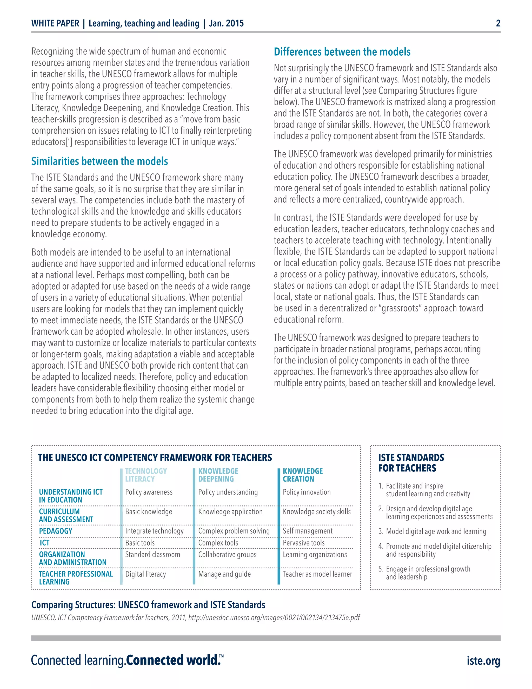 ISTE Standards-UNESCO ICT CFT whitepaper Jan 2015 | PDF