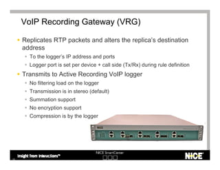 VoIP Recording | PPT