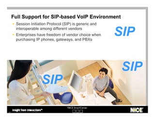 VoIP Recording | PPT