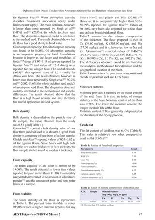 Functional, Chemical, and Phytochemical Properties of Soup Thickener ...