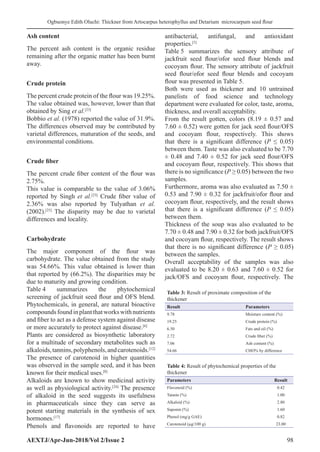 Functional, Chemical, and Phytochemical Properties of Soup Thickener ...