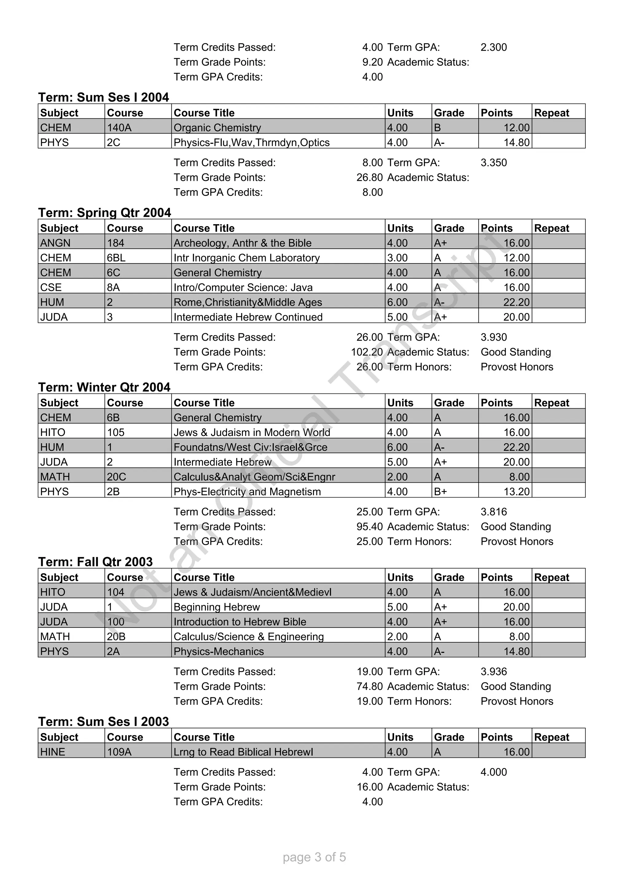 UCSDTranscript | PDF