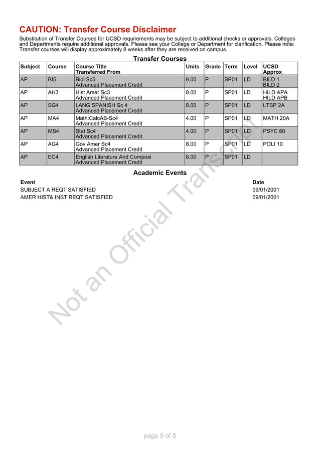 UCSDTranscript | PDF