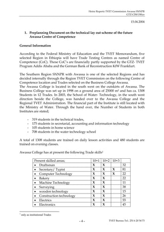 CoC Set up | PDF