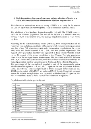 CoC Set up | PDF