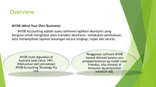 Software Akuntansi MYOB - Komputer Audit | PPTX
