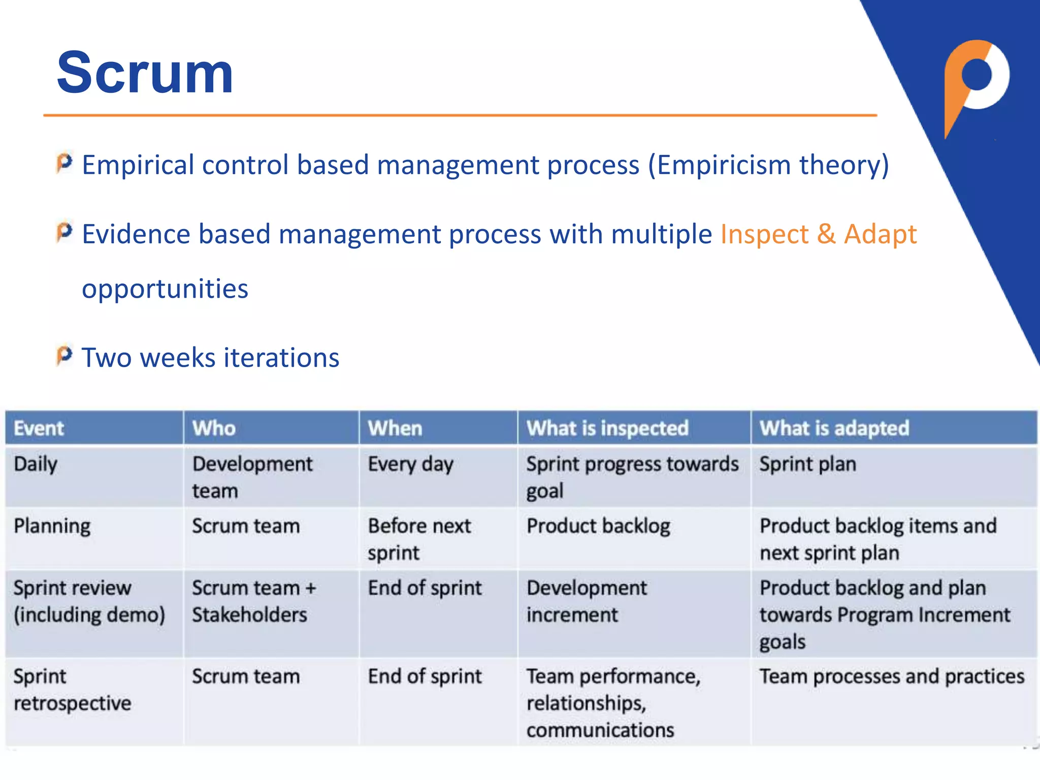 Pango Journey to an Agile Cloud by Yaniv Kalo | PPTX | Cloud Computing | Internet