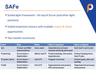 Pango Journey to an Agile Cloud by Yaniv Kalo | PPTX | Cloud Computing | Internet