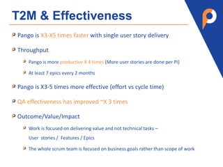 Pango Journey to an Agile Cloud by Yaniv Kalo | PPTX