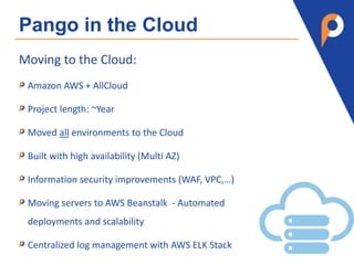 Pango Journey to an Agile Cloud by Yaniv Kalo | PPTX | Cloud Computing | Internet