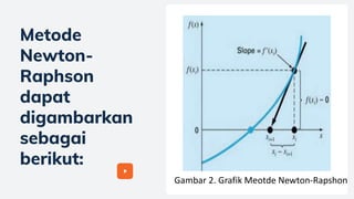 6A_Kelompok 3_PPT.pptx