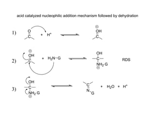 Reaction aldehydes and ketones-reactions.ppt