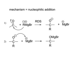 Reaction aldehydes and ketones-reactions.ppt