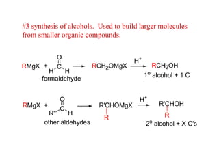 Reaction aldehydes and ketones-reactions.ppt