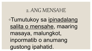 Aralin 2 TUNGO SA MABISANG KOMUNIKASYON | PPTX