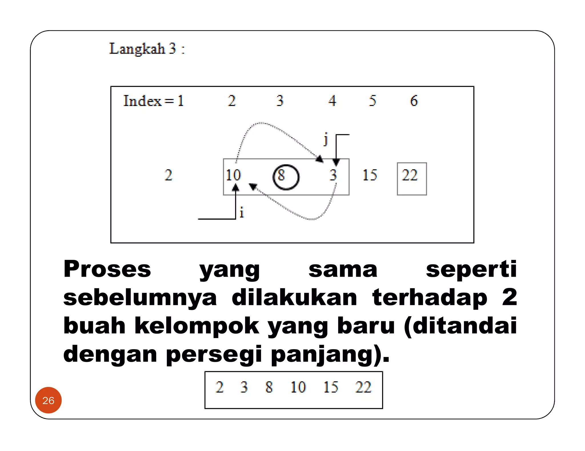 6 Algoritma Pengurutan Data | PDF