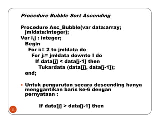 6 Algoritma Pengurutan Data | PDF