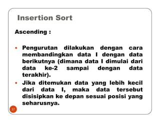 6 Algoritma Pengurutan Data | PDF