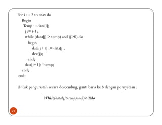 6 Algoritma Pengurutan Data | PDF