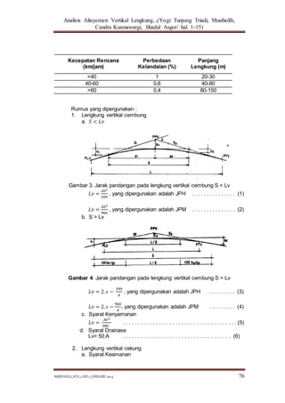 jurnal Konstruksi jalan | DOCX