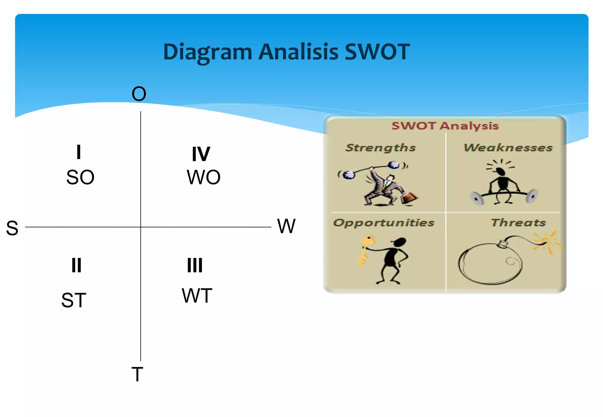 6 Analisis-SWOT.pdf