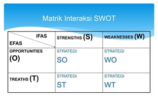 6 Analisis-SWOT.pdf