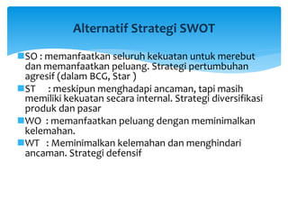 6 Analisis-SWOT.pdf