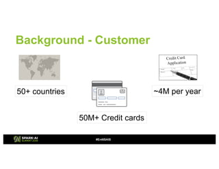 Leveraging Spark ML for Real-Time Credit Card Approvals with Anand Venugopal and Saurabh Dutta | PPT
