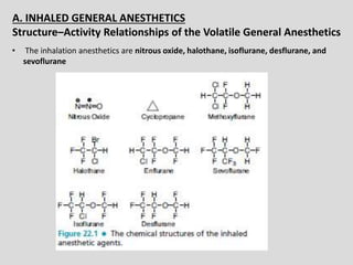 Anesthetics | PPTX