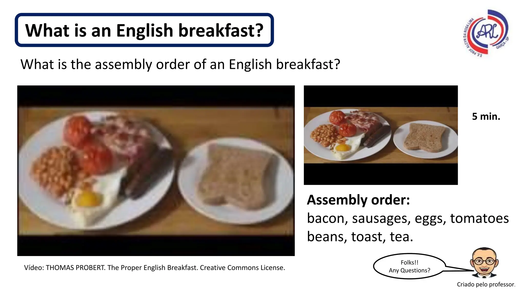 Breakfast - 6º Ano slides de powerpoint1 | PPT