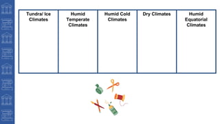 6° ano - World Cultures and Geography - Unit 11 - Aulas 83-85.pptx