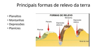 6 ano aula sobre formas de relevo e teoria das placas litosféricas ...