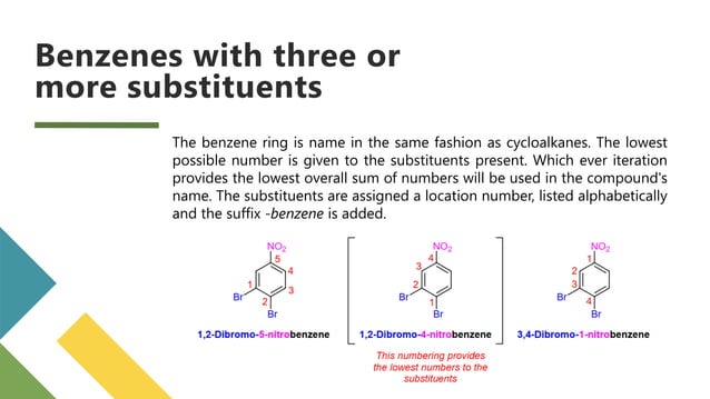 Functional Group: Nomenclature of Benzene Ring.pptx