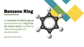 Functional Group: Nomenclature of Benzene Ring.pptx