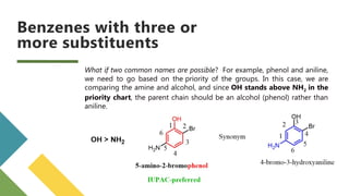 Functional Group: Nomenclature of Benzene Ring.pptx