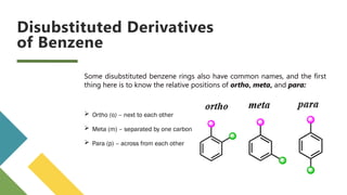 Functional Group: Nomenclature of Benzene Ring.pptx