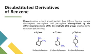 Functional Group: Nomenclature of Benzene Ring.pptx