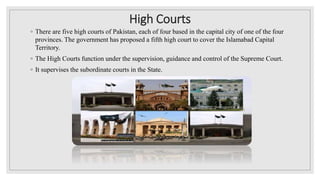 Judiciary_structure_in_Pakistan.pptx