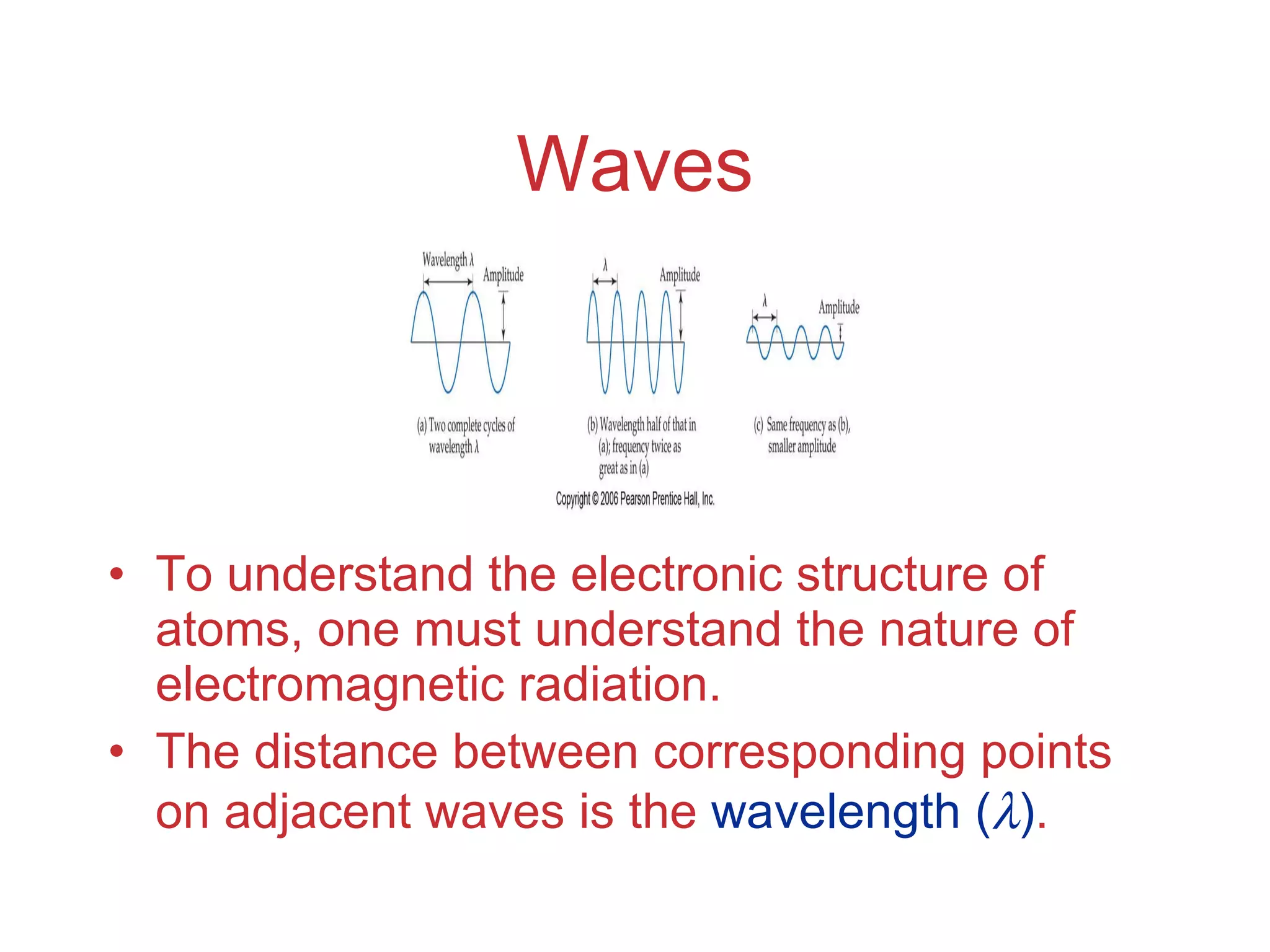 Chapter 6 Lecture- Electrons in Atoms | PPT